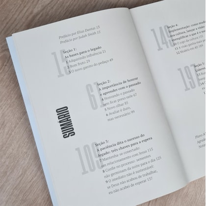 Liderando o que Você não Iniciou | Tyler Reagin